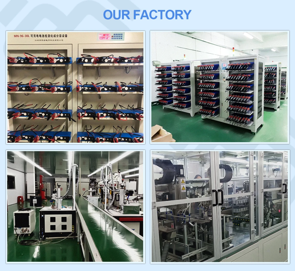 About US – haomibattery